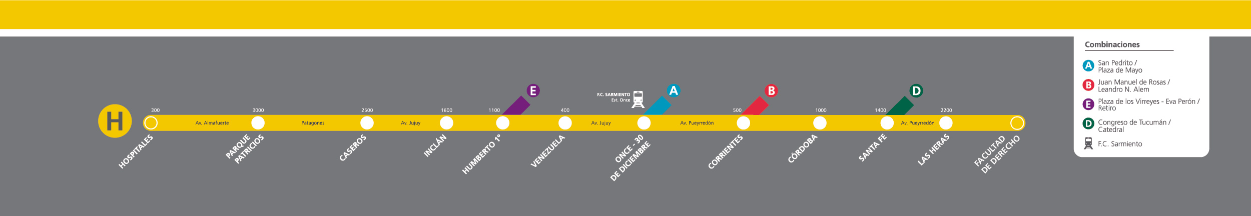 MAPAS – Metrovías